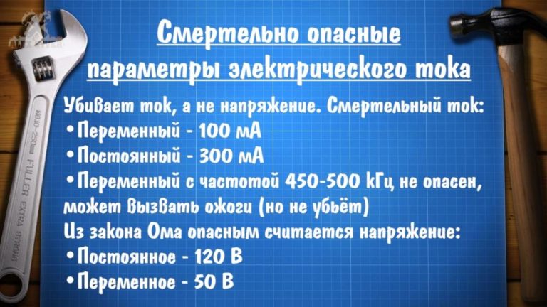 Электротехника для чайников - AlexGyver Technologies